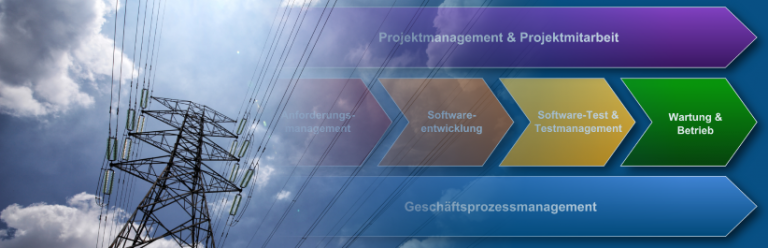 AXP Consulting | Software und IT-Consulting für den Energiemarkt
